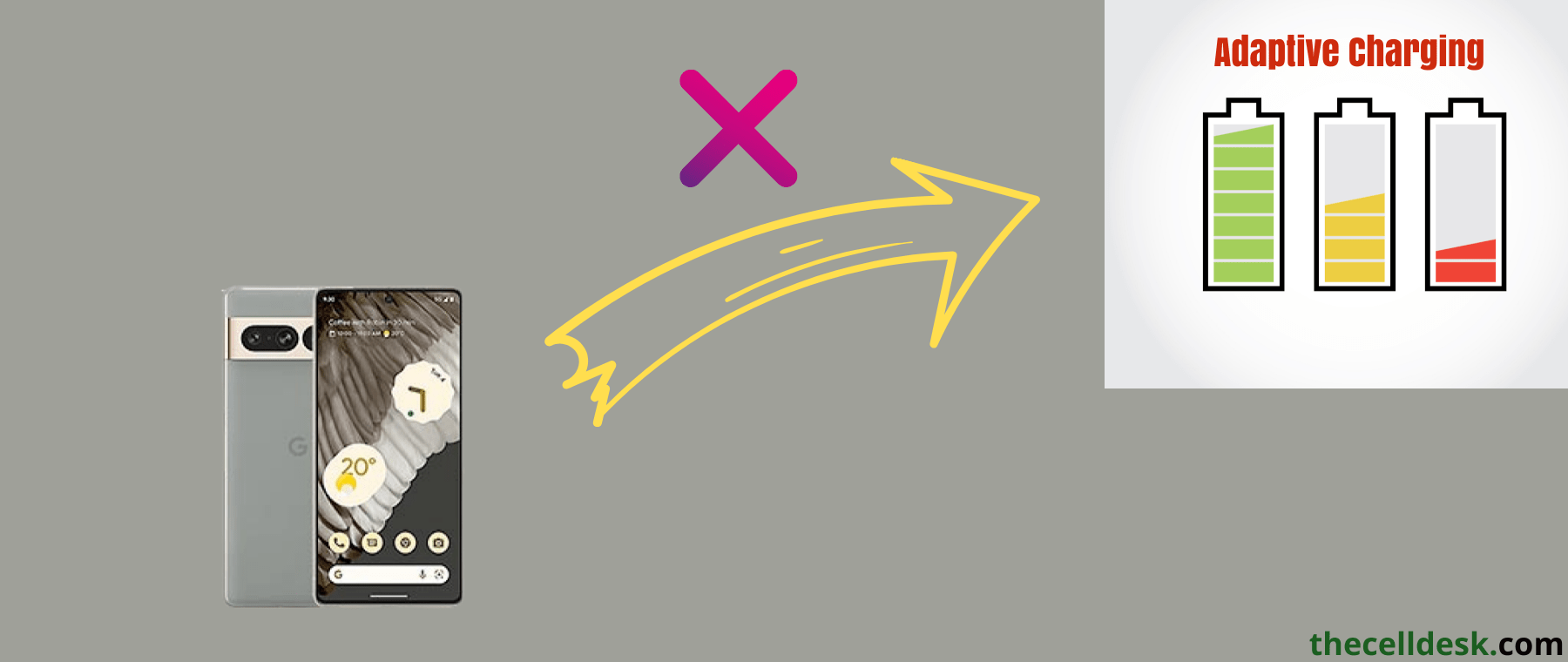 Google Pixel 7/7 Pro Adaptive Charging Not Working: Quick Fixes